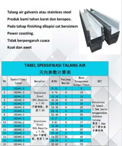 Talang Air Galvanis - Honglu Group